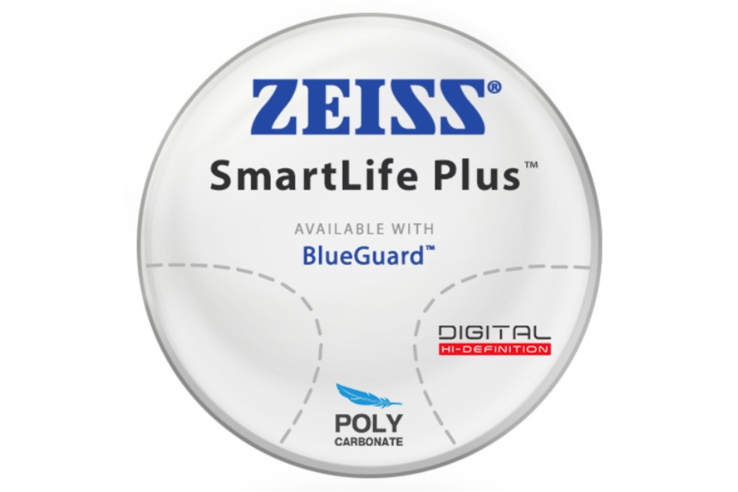 ZEISS Progressive SmartLife lenses – woweye