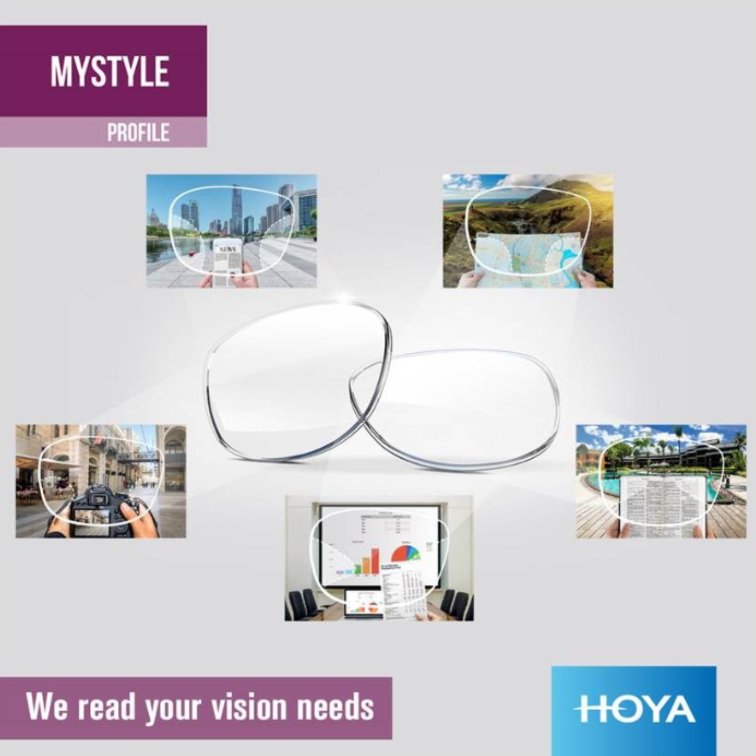 Hoya MyStyle Profile Progressive Lenses – woweye